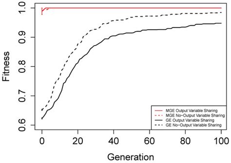 algorithms special issue 2022 and 2023 selected papers from algorithms editorial board members