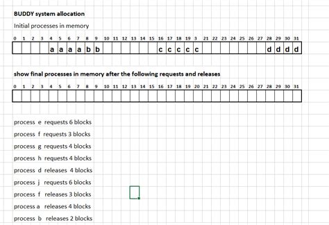 Solved BUDDY System Allocation Initial Processes In Memory Chegg