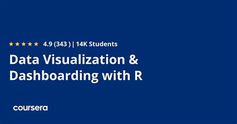 Free Trial Online Course Data Visualization And Dashboarding With R