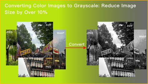 Convert Images To Grayscale Online Free Fast And Bulk Tool