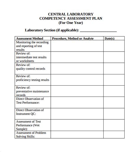 Sample Competency Assessment Template Free Documents In PDF Word