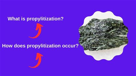What Is Propylitization How Does Propylitization Occur Youtube