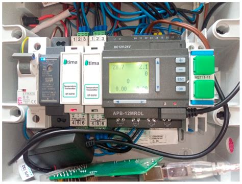 Monitoring Of Measuring Devices Using A Programmable Logic Controller