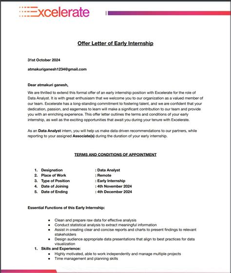 Atmakuri Ganesh On Linkedin Dataanalytics Internship