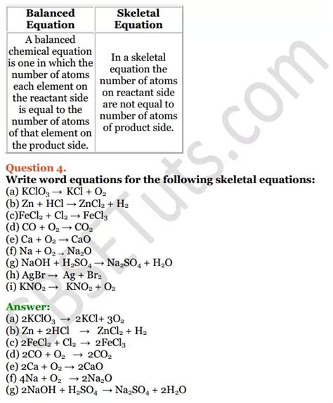 Spectacular Science Formula Class 7 Telescope Derivation 12