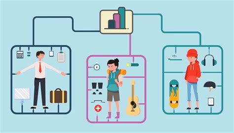 Strategic Personalization Navigating Privacy Boundaries For Enhanced Customer Engagement