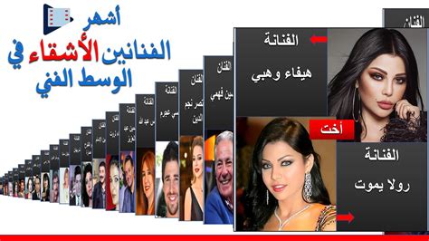 أبرز الفنانين الأشقاء في الوسط الفني من المصريين والعرب الممثلين