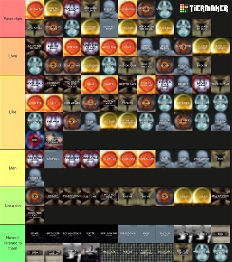 Breaking Benjamin All Songs Updated 2023 Tier List Community