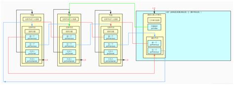 freertos 第16章 任务管理 常用的任务函数讲解 trace跟踪 freertos csdn博客