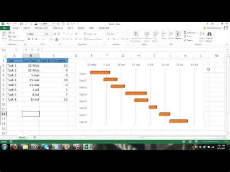 Excel Gantt Chart Tutorial How To Make A Gantt Chart In Microsoft