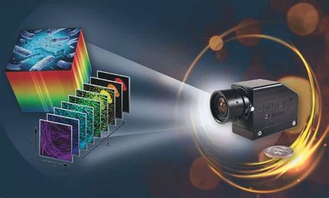 Hyperspectral Imaging System Market Analysis 2027 Remote Sensing