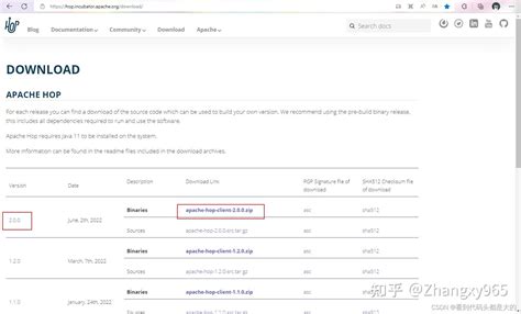Etl数据抽取 Apache Hop 知乎 Etl数据抽取 Apache Hop 知乎