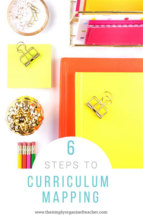 6 Steps To Curriculum Mapping For Elementary Teachers