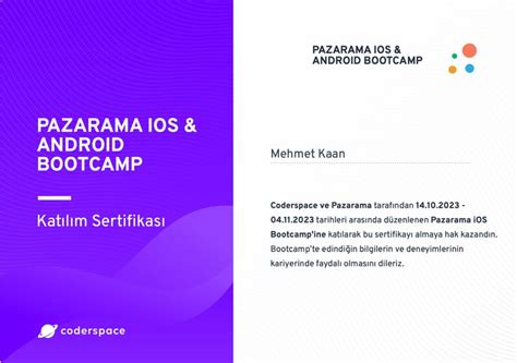 Mehmet Kaan On Linkedin Iosdevelopment Bootcamp Ios Swift