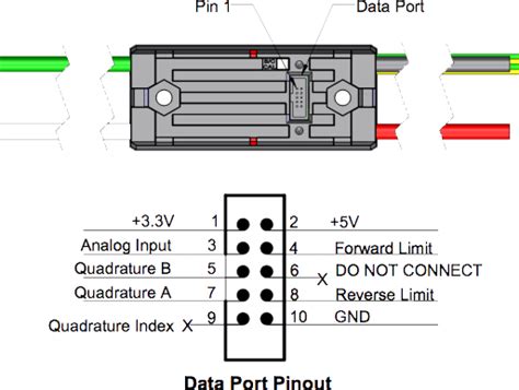 Talon Srx Frc Electrical Bible