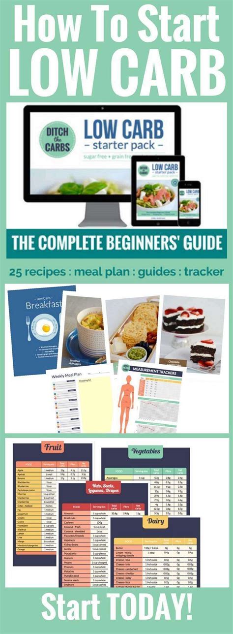 Low-Carb Keto Shop - Cookbooks, Sweeteners, Meal Plans, Coaching ...