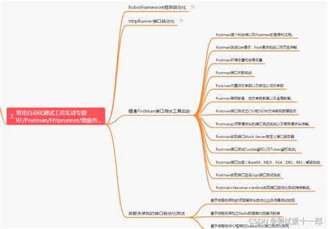 全网最详细，fiddler抓包实战 网页浏览器请求（超详细）fiddler抓包浏览器的设置 Csdn博客