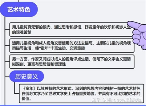 《童年》思维导图：一张导图带你剖析！ 知乎
