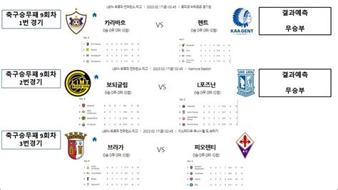 미친적중칼날분석 축구승무패2023년9회차14경기전격분석 Youtube
