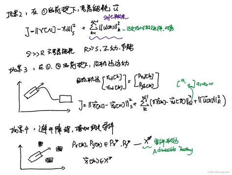 足式机器人 Part2 Dr Can学习笔记 最优控制optimal Control Ch07 1最优控制问题与性能指标 Csdn博客