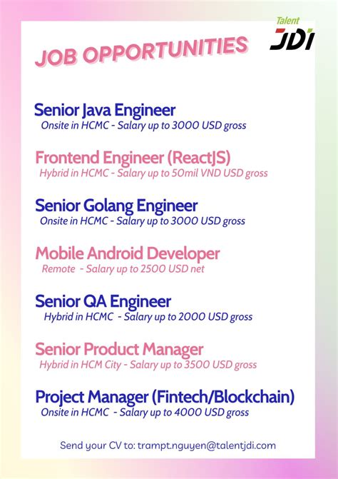 Phan Thảo Trâm NguyỄn On Linkedin Sharejobs Talentjdi Hiring 22