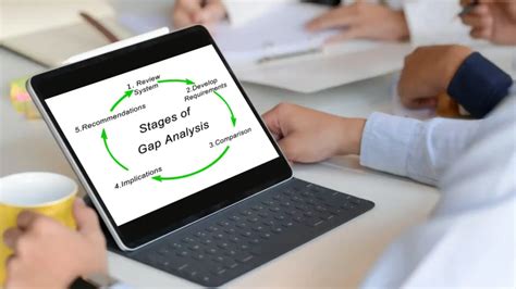Content Gap Analysis 7 Ways To Find And Fix Them Artificial