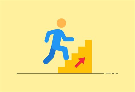 Steps To Setting Goals