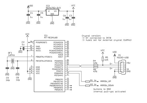 elektronik hid