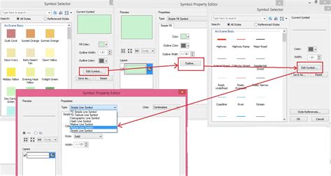 Simple Polygon Outline Symbol Question Esri Community