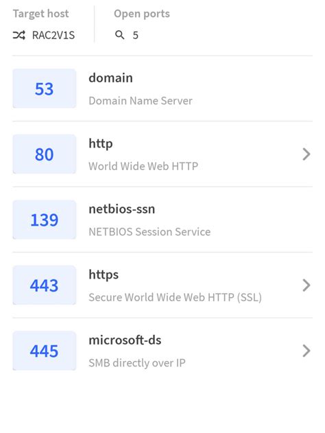 2 Sagemcom F St 5280 Router Questions When Does My Wifi Scan Say That My Router Is The Networks