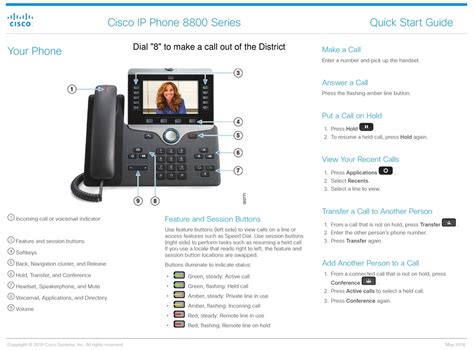Cisco 8800 Series Quick Start Manual Pdf Download Manualslib