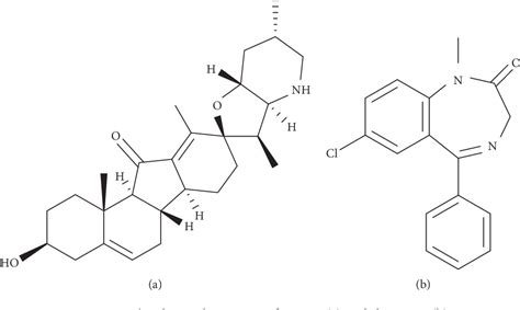 figure 1 from a new uplc ms ms method validated for quantification of