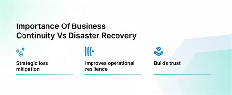 Business Continuity Vs Disaster Recovery What S The Difference