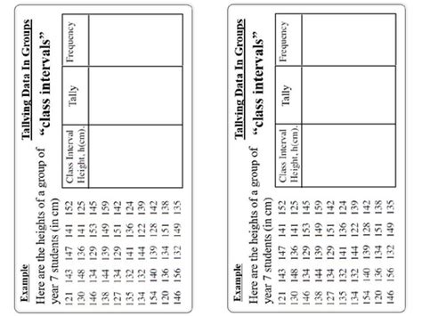 tallying continuous data using class intervals in frequency tables lesson teaching resources