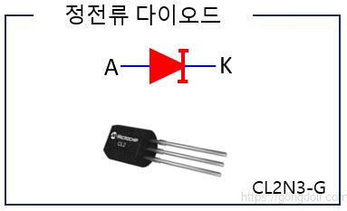 다이오드 종류 16개의 종류 및 특성 심볼