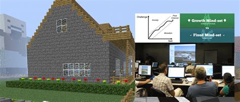 Game Based Learning Workshop Gametrain Learning