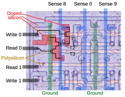 Analyzing The Vintage 8008 Processor From Die Photos Electronics Lab