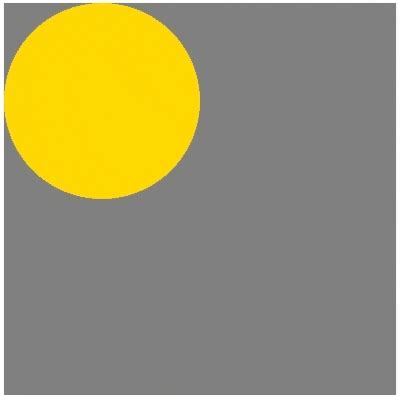 The Complete Guide To CSS Animation With Examples By Tatiana Shilnikova
