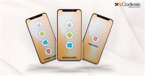 Types Of Mobile Applications The Definitive Guide You Need In 2024