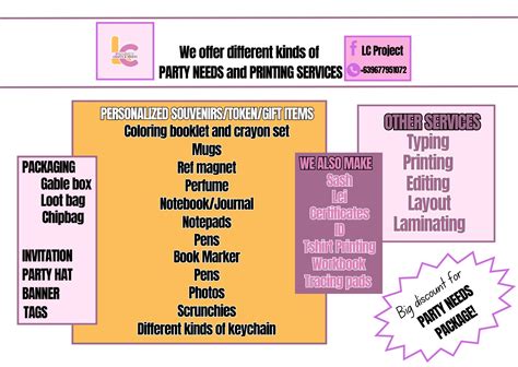 c project c project added a new photo