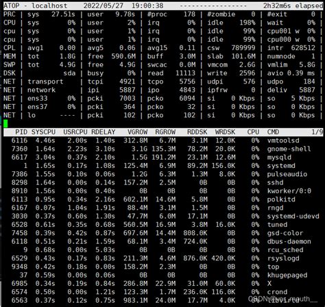 优化命令之top——实时显示进程动态 查看进程信息 top i csdn博客