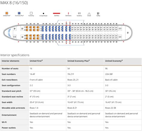Seat Plan For Boeing 737 Max 8
