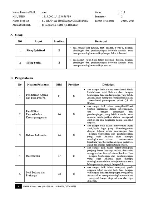 Isi Rapot Smt 2 1819 Kls 1 Set Ttk Pdf