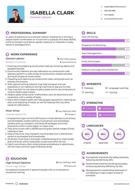 Laborer Resume Sample