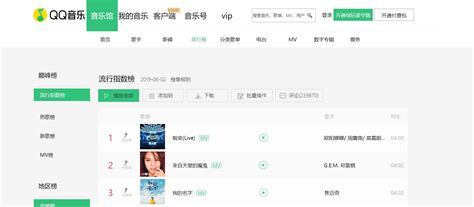 仿qq音乐官网部分静态页面 音乐管理静态页面 csdn博客