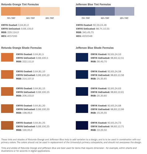 Primary Color Palette Uva Health Brand