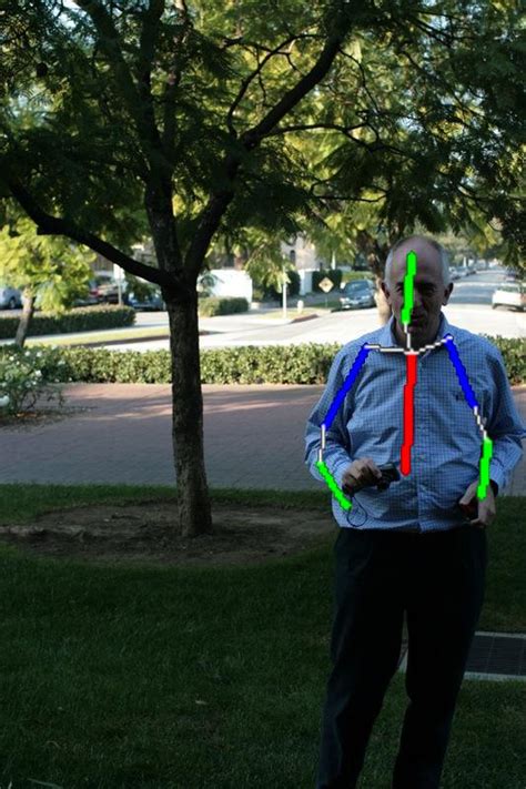 D Human Pose Estimation Software