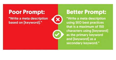 Zuhra Jalal On Linkedin Writing Prompts Be Expressive With Ai Choose