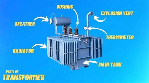 630 Kva Distribution Transformer At ₹ 720000 Distribution Transformer In Patna Id 2854630474855