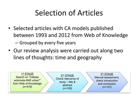 Cellular Automata For Urban Growth Modeling A Chronological Review On